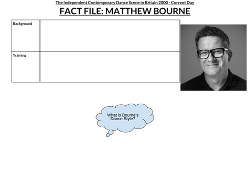 Matthew Bourne and 2 Works Analysis (A-Level Dance Independent ...