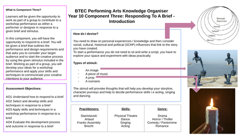 BTEC Performing Arts Level 2 Tech Award Knowledge Organiser | Teaching Resources