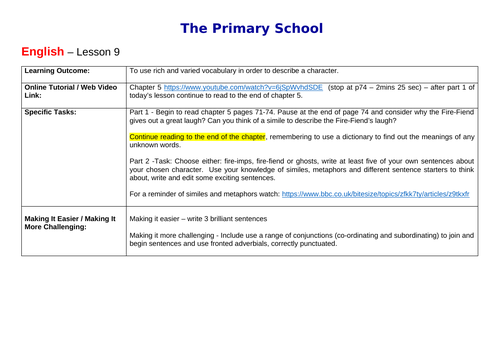 3 Week Unit of Work for The Firework Maker's Daughter by Phillip ...