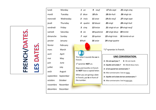 French months and birthdays | Teaching Resources