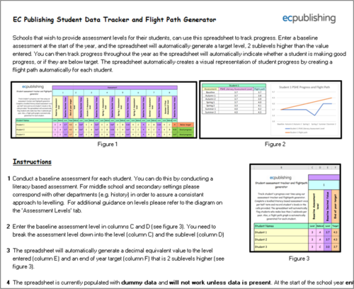 PSHE Assessment Tracker + Flightpath Generator KS3-KS4 | Teaching Resources