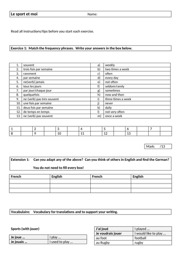 GCSE French -Le sport -live lesson notes | Teaching Resources