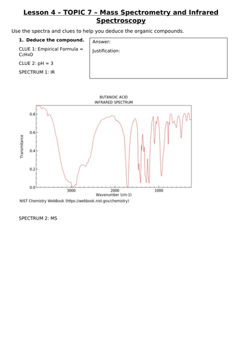 Analysis using Mass Spectrometry and Infrared Spectroscopy -Booklet ...