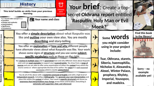 Rasputin: Holy Man or Mad Monk? | Teaching Resources
