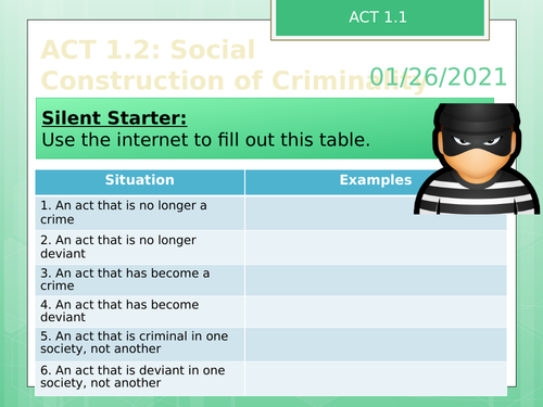 Criminology Unit 2 1.2- Social Construct Of Crime: Culture | Teaching ...