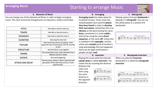 Arranging Music | Teaching Resources