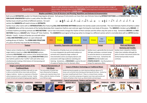 Samba Music | Teaching Resources