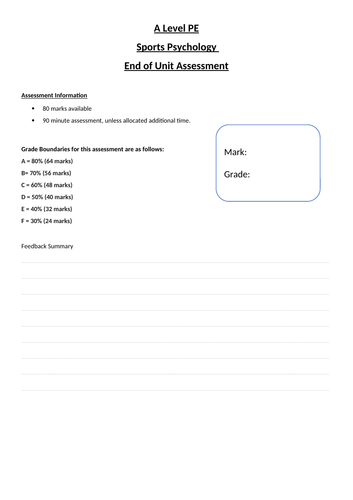 A Level PE - Sports Psychology Unit Bundle | Teaching Resources