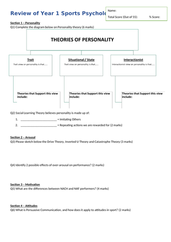 A Level PE - Sports Psychology Unit Bundle | Teaching Resources