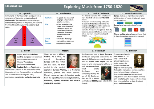 Classical Music | Teaching Resources