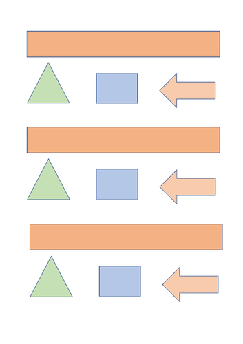 GCSE PE Movement Analysis Bundle | Teaching Resources