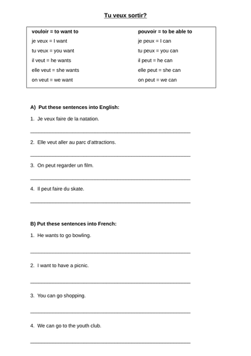 Modal verbs - vouloir and pouvoir | Teaching Resources