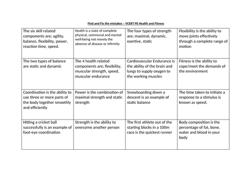 AQA GCSE PE Paper 1 PP and Resources | Teaching Resources