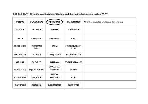 AQA GCSE PE Paper 1 PP and Resources | Teaching Resources