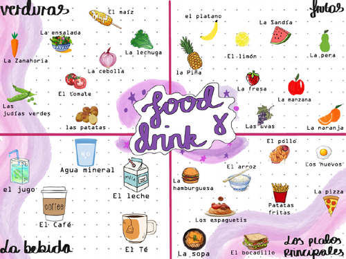 Foods and drink in Spanish! GCSE + Any learner | Teaching Resources