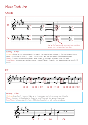 KS3 BANDLAB HOME LEARNING PROJECT | Teaching Resources