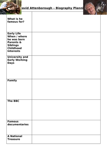 Sir David Attenborough biography planning template and structure strip ...