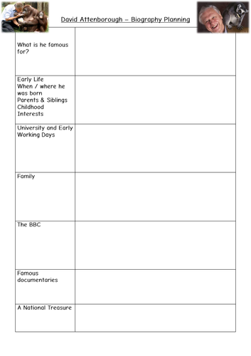 Sir David Attenborough biography planning template and structure strip ...