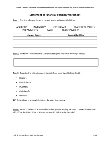 Statement of Financial Position / Balance Sheet | Teaching Resources