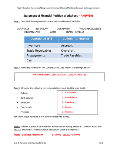 Statement of Financial Position / Balance Sheet | Teaching Resources