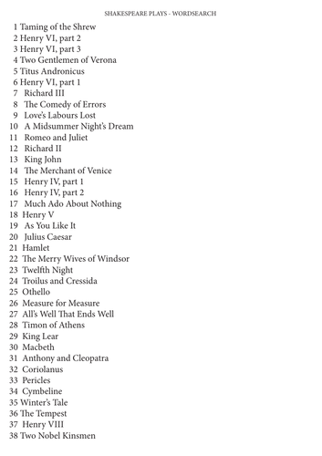 38 SHAKESPEARE WORDSEARCHES - 1 for each PLAY (+ short character ...