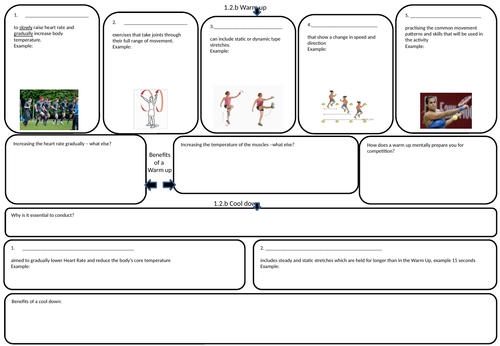 GCSE PE Principles of Training Bundle | Teaching Resources