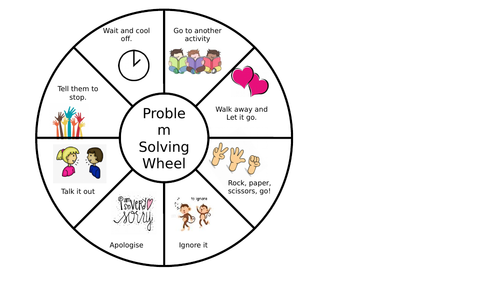 Wellbeing - Problem solving Wheel | Teaching Resources