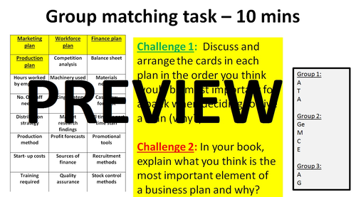 AQA GCSE Business 9-1 - 1.6 Business planning | Teaching Resources