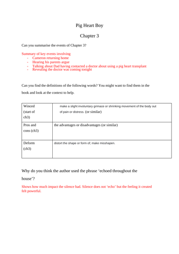 Pig Heart Boy Comprehensions | Teaching Resources