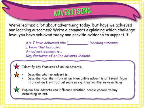 Advertising - Media Awareness | Teaching Resources
