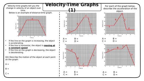 GCSE Physics - Velocity-Time Graphs Worksheets | Teaching Resources