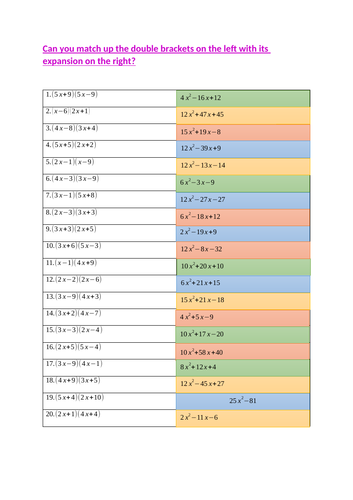Expanding Double Brackets Match Up | Teaching Resources