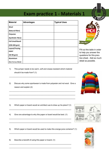 D&T KS4 Core Content Exam Question Practice Worksheets (14 Worksheets ...