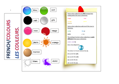 French colour adjectives. | Teaching Resources