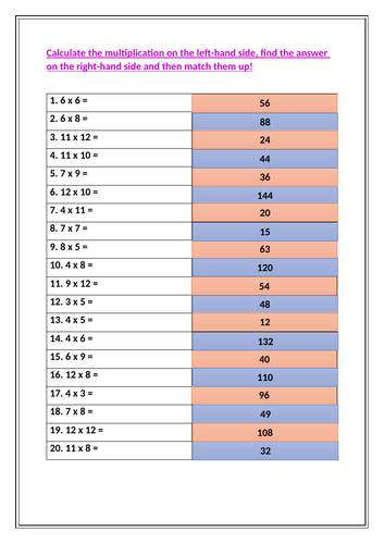 Multiplication Match Up | Teaching Resources