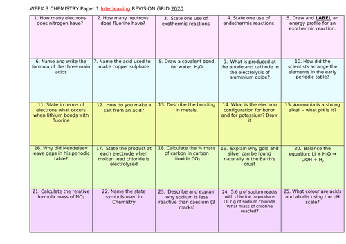 Chemistry Paper 1 Revision Question Grid | Teaching Resources