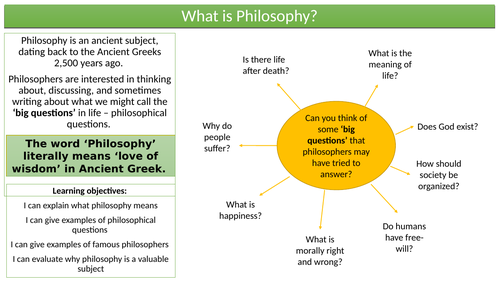 Introduction to Philosophy_5 Lessons | Teaching Resources