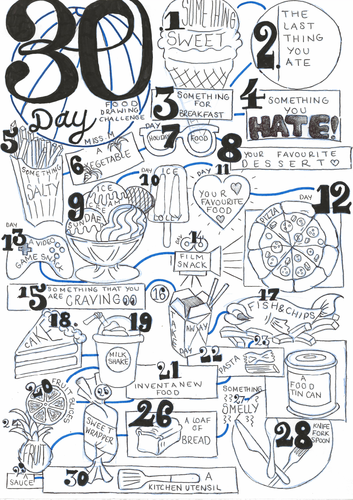 Art Homework 30 Day FOOD Drawing Challenge | Teaching Resources