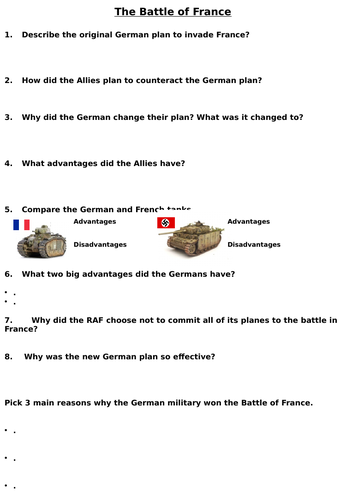 Battle of France and Dunkirk | Teaching Resources