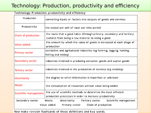 A-level Economics Technology: Production, productivity and efficiency ...