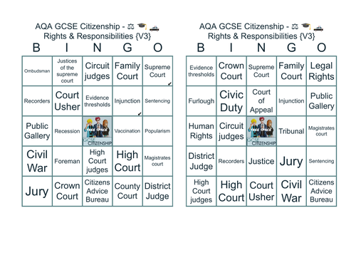 Rights and Responsibilities AQA Citizenship | Teaching Resources