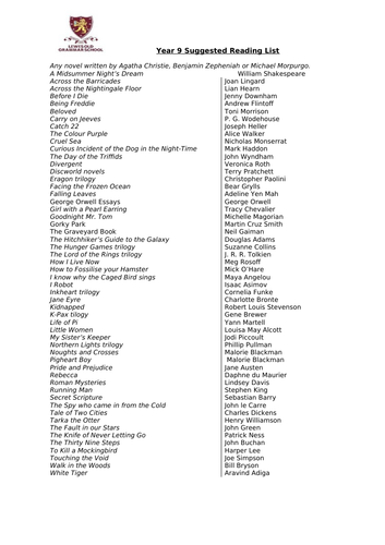 Year 9 English reading list | Teaching Resources