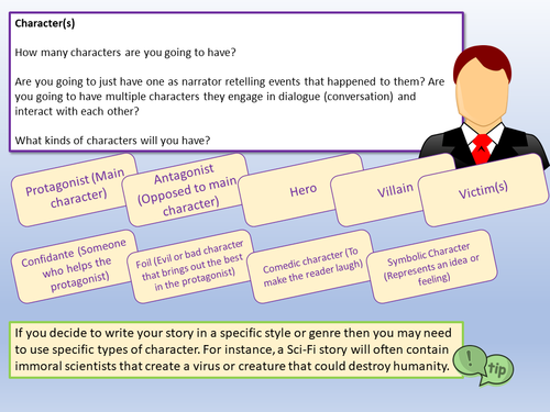 Eduqas English Creative Prose Writing | Teaching Resources