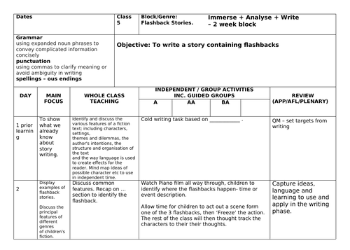 Y6 Flashback Writing Exemplar based on The Piano by Aidan Gibbons ...