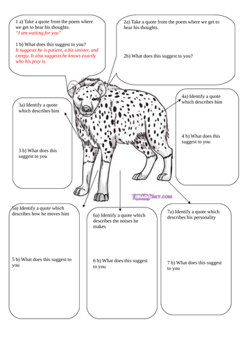 Hyena - Edwin Morgan | Teaching Resources