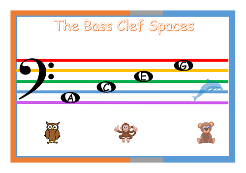 Bass Clef Space Notes Music Room Poster Teaching Resources
