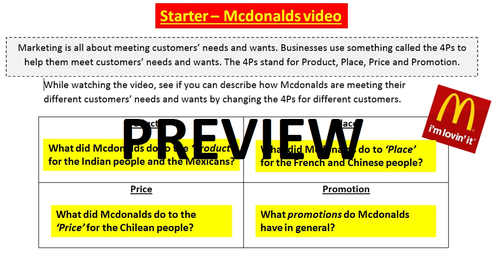 AQA GCSE Business 9-1 - 5.4 The elements of the marketing mix ...