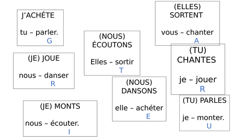 Scavenger hunt- French | Teaching Resources