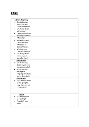 The Explorer - Planning Year 4/5/6 | Teaching Resources