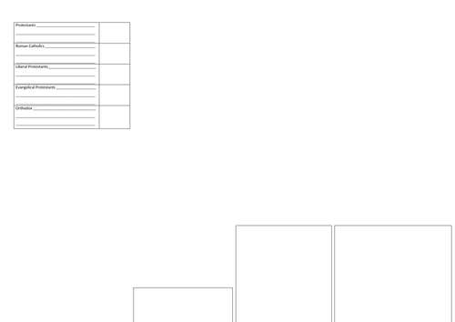 Salvation and Grace - Edexcel Spec A Beliefs and Teachings | Teaching ...